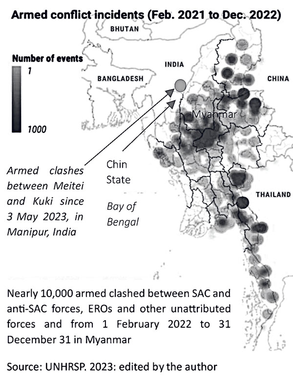 Myanmar conflict, migration, and its effects in Manipur - The Sangai ...