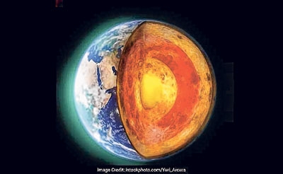 Length of a day might change as Earth's inner core slowing since 2010 ...